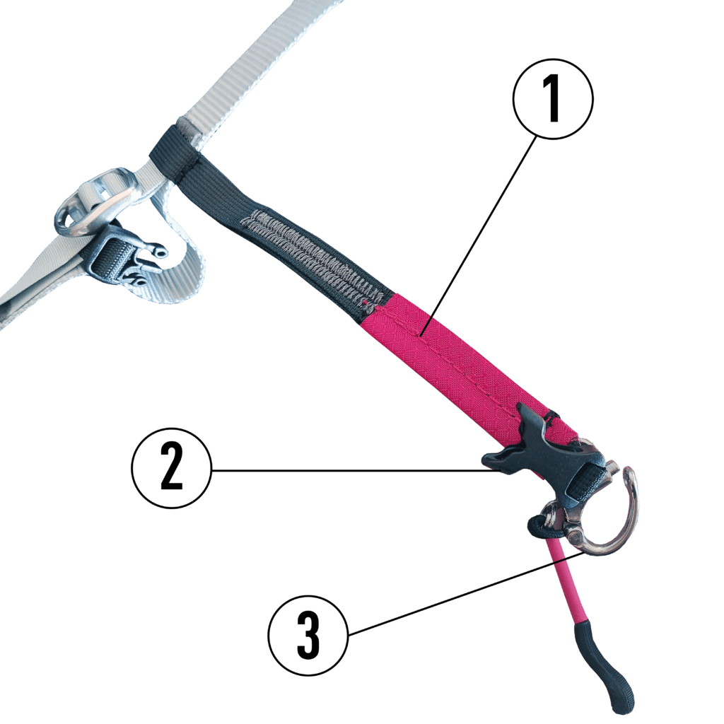 Le système anti-chute, qu'est-ce que c'est? | Supair